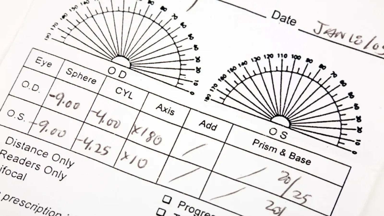 Understanding Vision Values and How to Read Your Eye Prescription | ISOPTIK